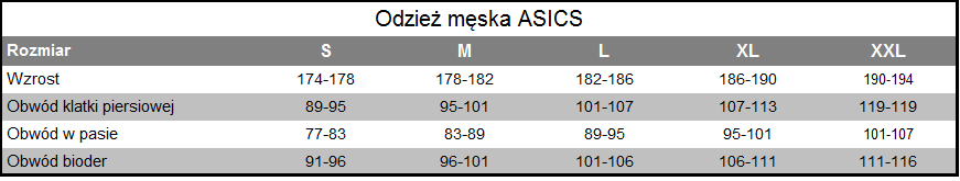 Tabele rozmiarów odzieży sportowej Nike, Adidas, Zina